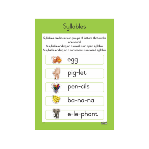 Syllables - Wallchart – Grow Learning Company