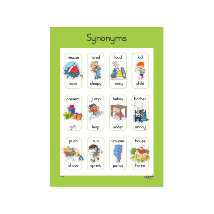 Synonyms - Wallchart – Grow Learning Company