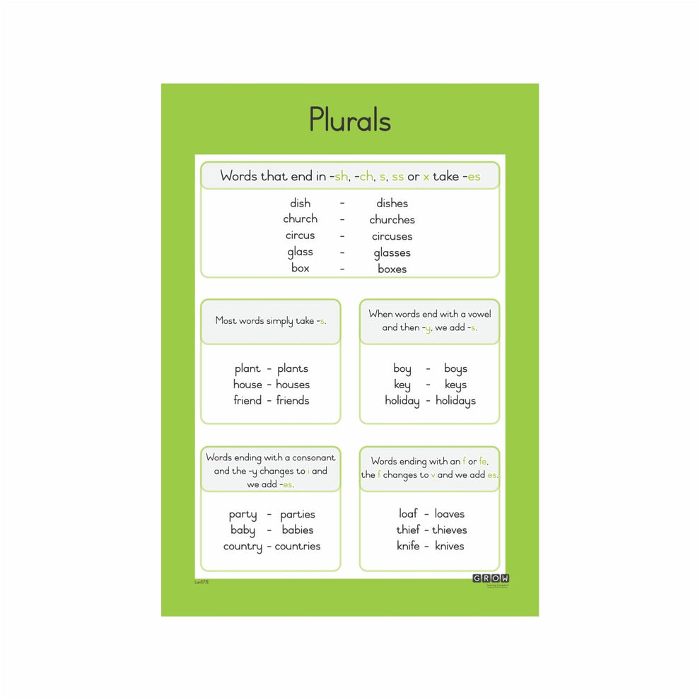 Plurals - Wallchart – Grow Learning Company