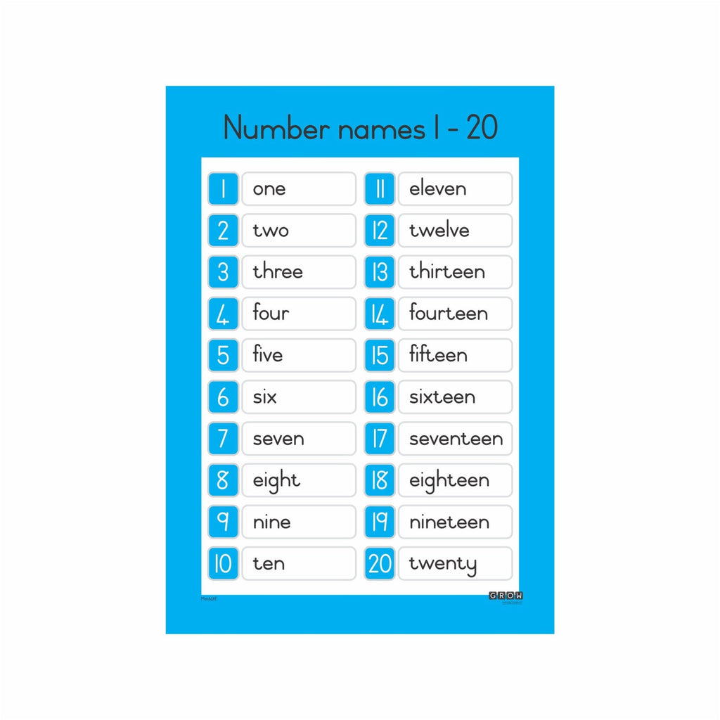 Number Names 1 20 Wallchart Grow Learning Company Number Names 1 20 Wallchart Grow Learning Company