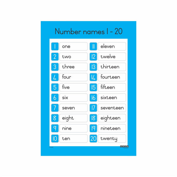 Number Names 1 - 20 - Wallchart | Grow Learning Company Number Names 1 - 20 - Wallchart | Grow Learning Company