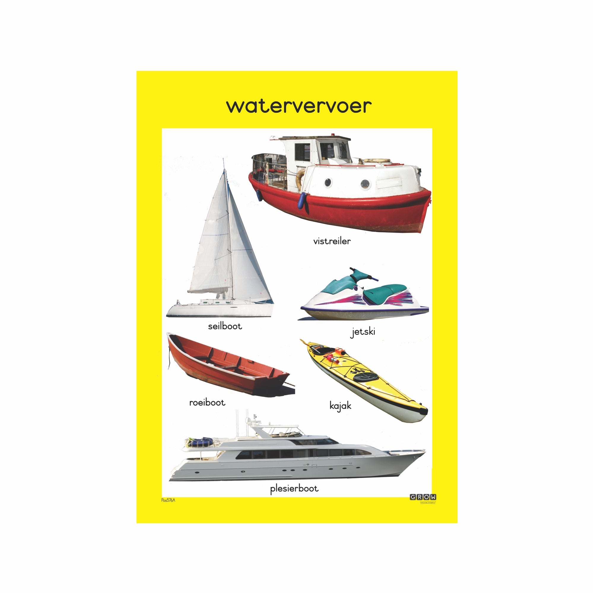Water Transport – Grow Learning Company