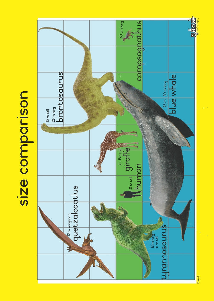 Dinosaurs | Grow Learning Company