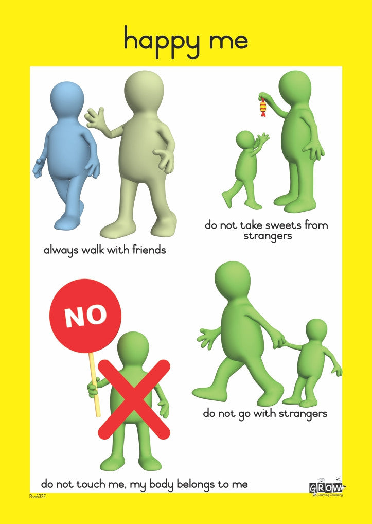 Foundation Phase - Poster Kit | Grow Learning Company