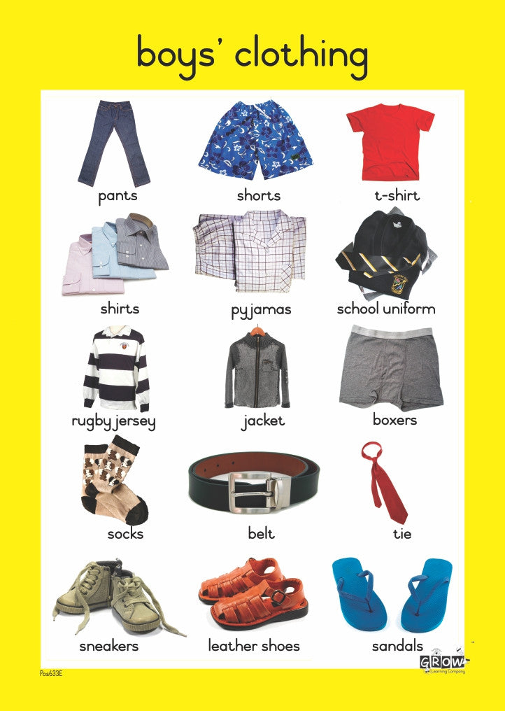 Wall charts | Grow Learning Company