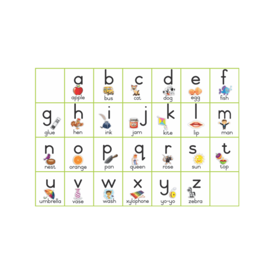 Alphabet Chart - Wallchart – Grow Learning Company