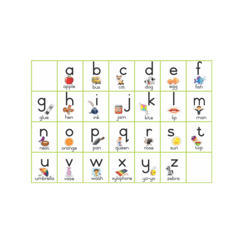 Alphabet Chart - Wallchart – Grow Learning Company