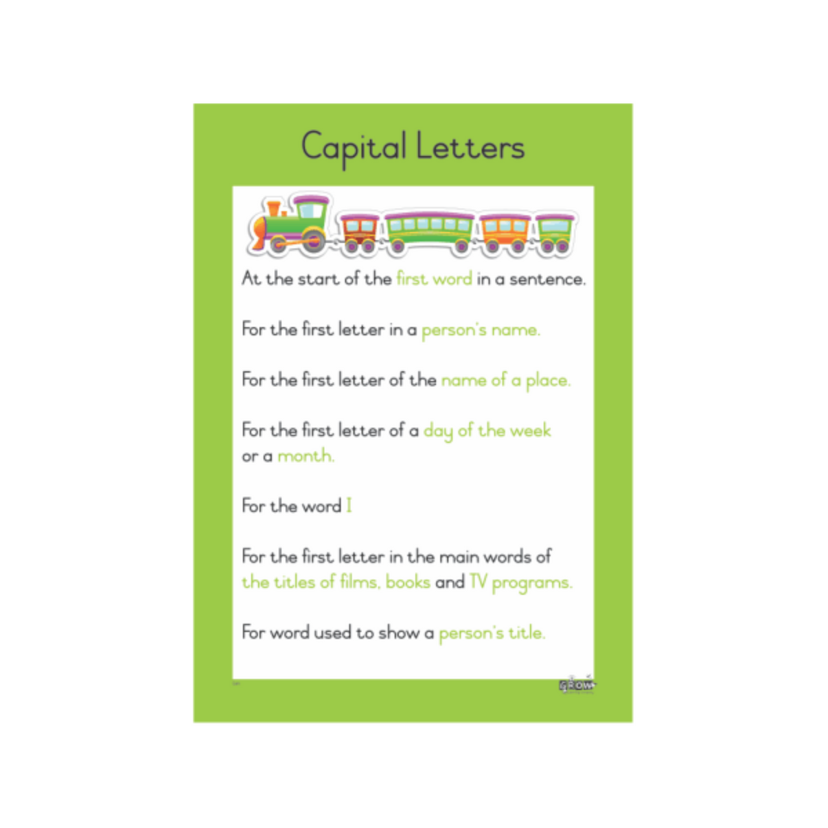 Capital Letters - Wallchart – Grow Learning Company