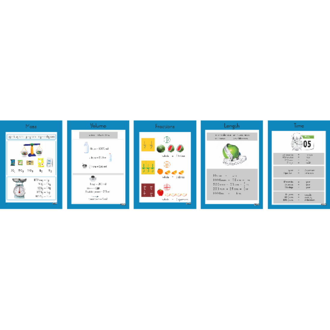 Measurement - Wallcharts – Grow Learning Company